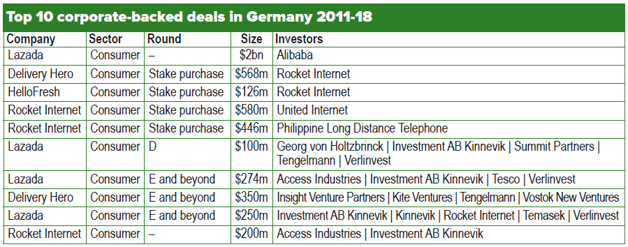 Germany – Mittelstand forever?