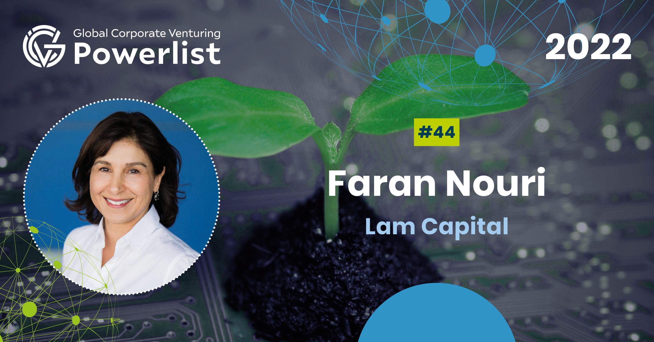 GCV Powerlist 2022: #44 Faran Nouri